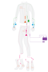 Manuals – Keis Heated Apparel